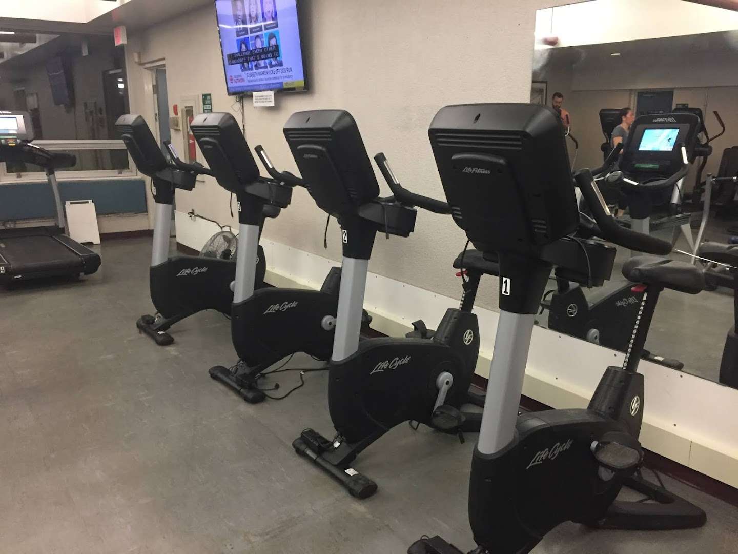 Dunbar Fitness Centre - Downtown Vancouver